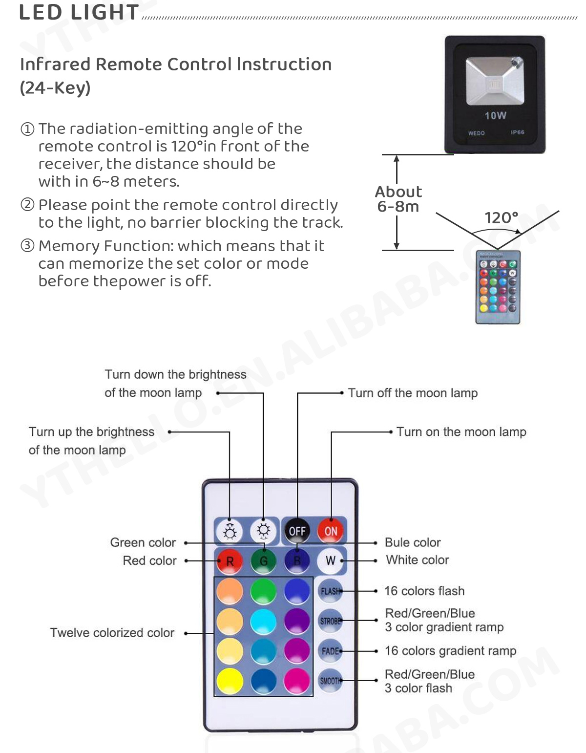 Hot Sale Carnival Event Outdoor Yard Decoration Props Giant Eggs Toy ...